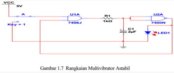 Electrical Engineering of Andalas University