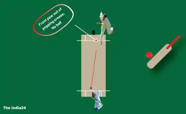 Types of Bowling in Cricket Game. - The india24