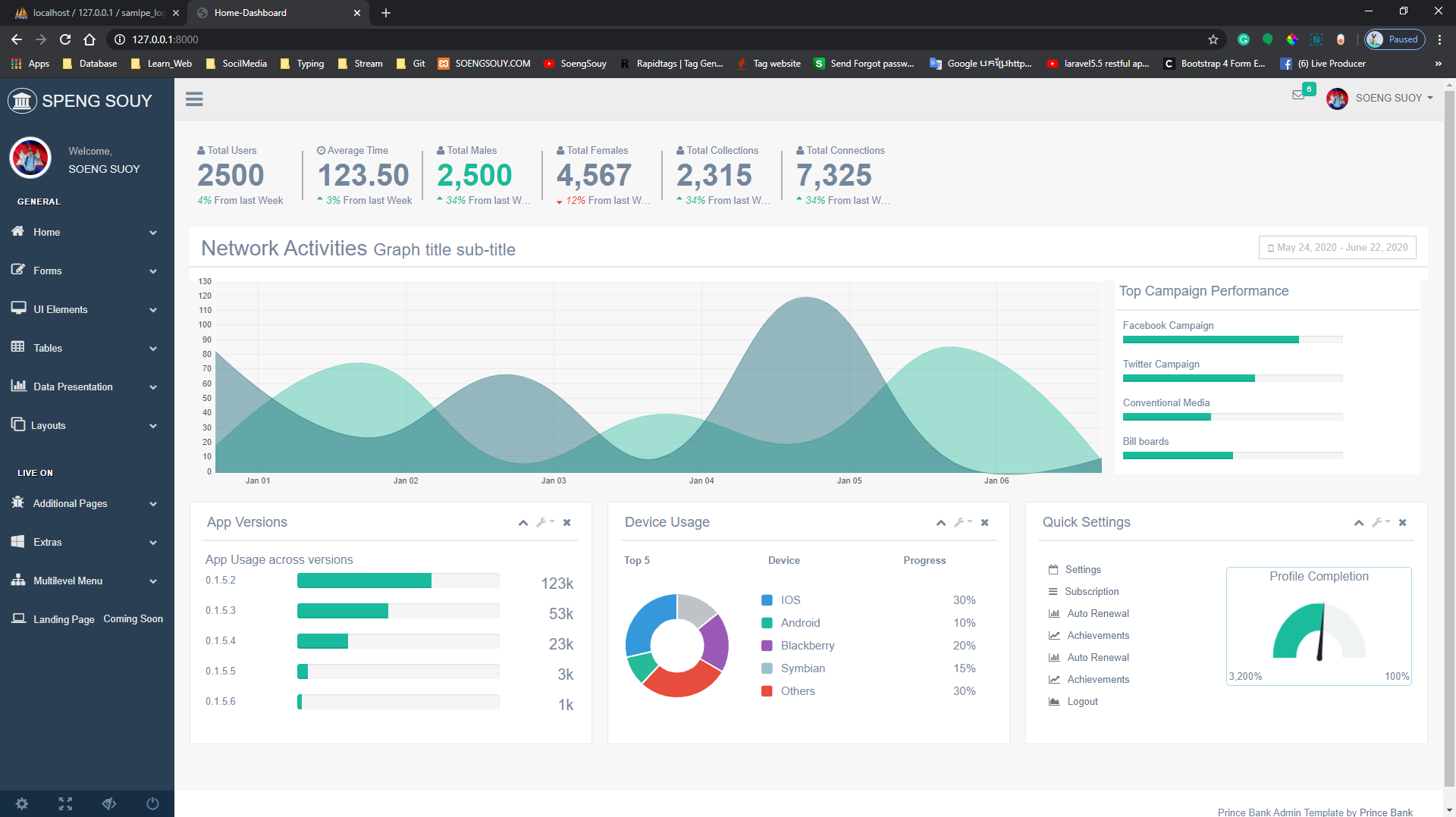 Create Login page admin and User Laravel