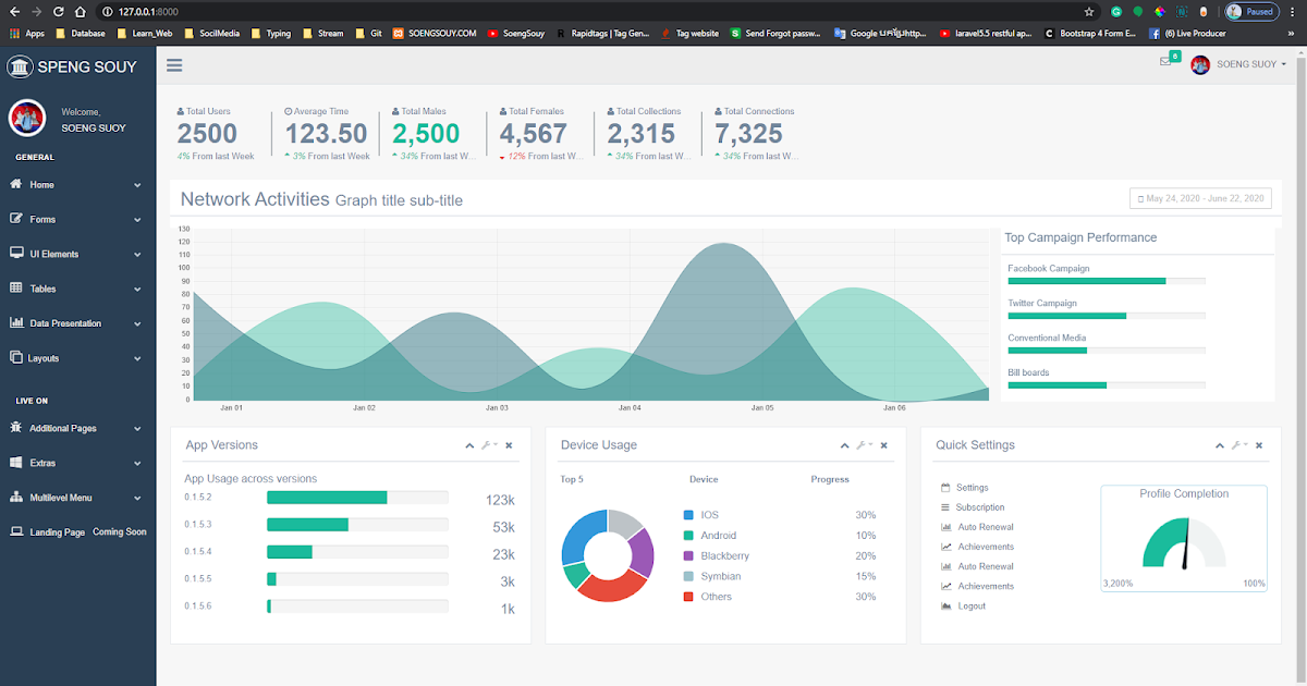 Create Login page admin and User Laravel