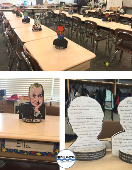 Brain Waves Instruction: Growth Mindset Open House Projects