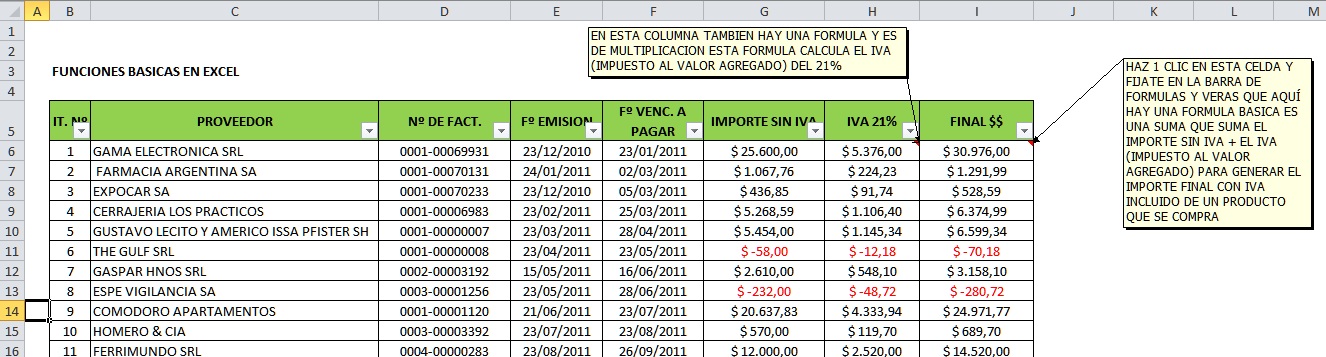 Curso De Excel Online: FUNCIONES BASICAS DE EXCEL