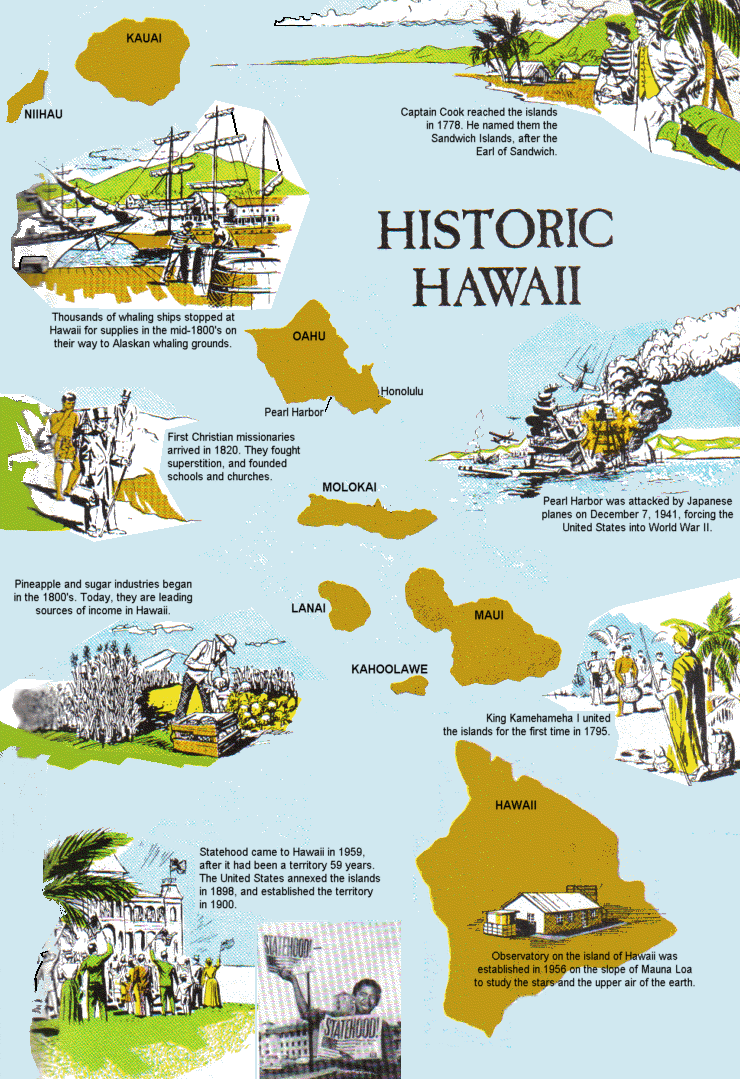 IMPORTANT DATES OF HAWAII