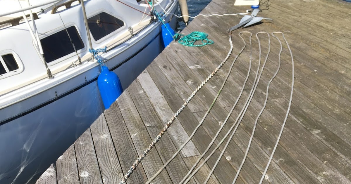 Sqoop: a square-rigged sloop