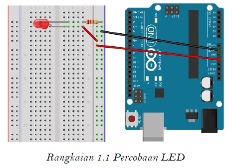 Menyalakan LED dengan Arduino | Teknologi Otomasi