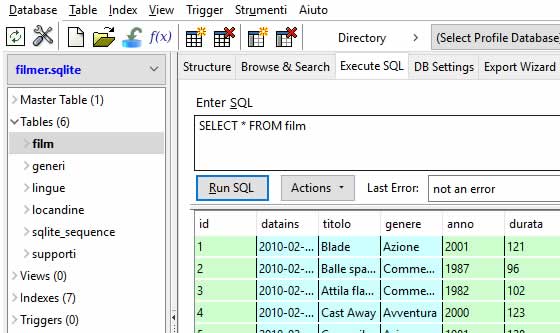 Come aprire un file sqlite | Oggi è un altro post