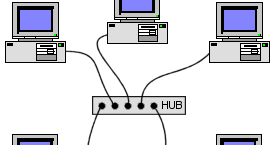 Bina Otomasyonu ve Akıllı Bina Sistemleri: ARCNET NEDİR