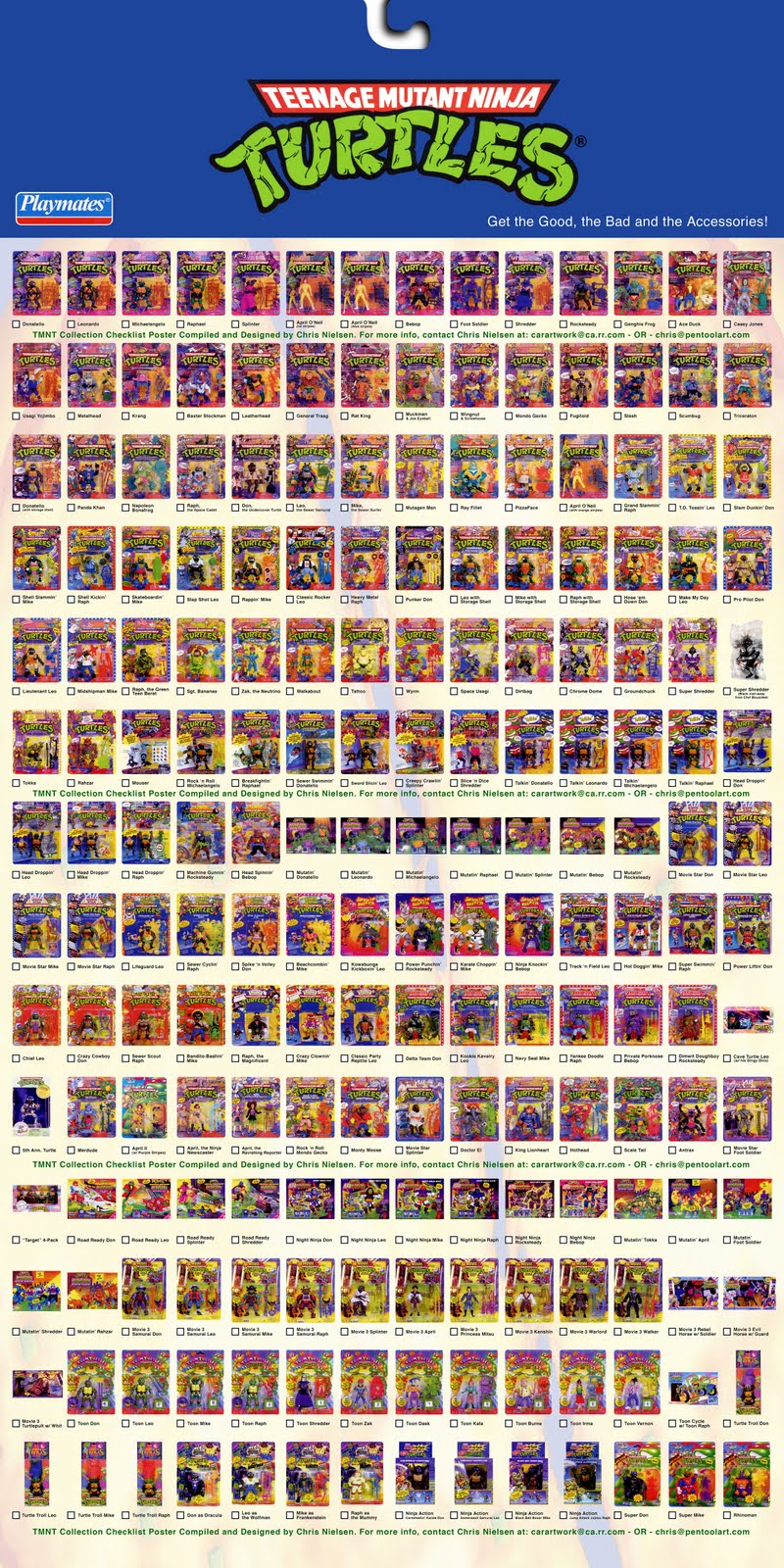 Tmnt collector's checklist poster! - The Technodrome Forums