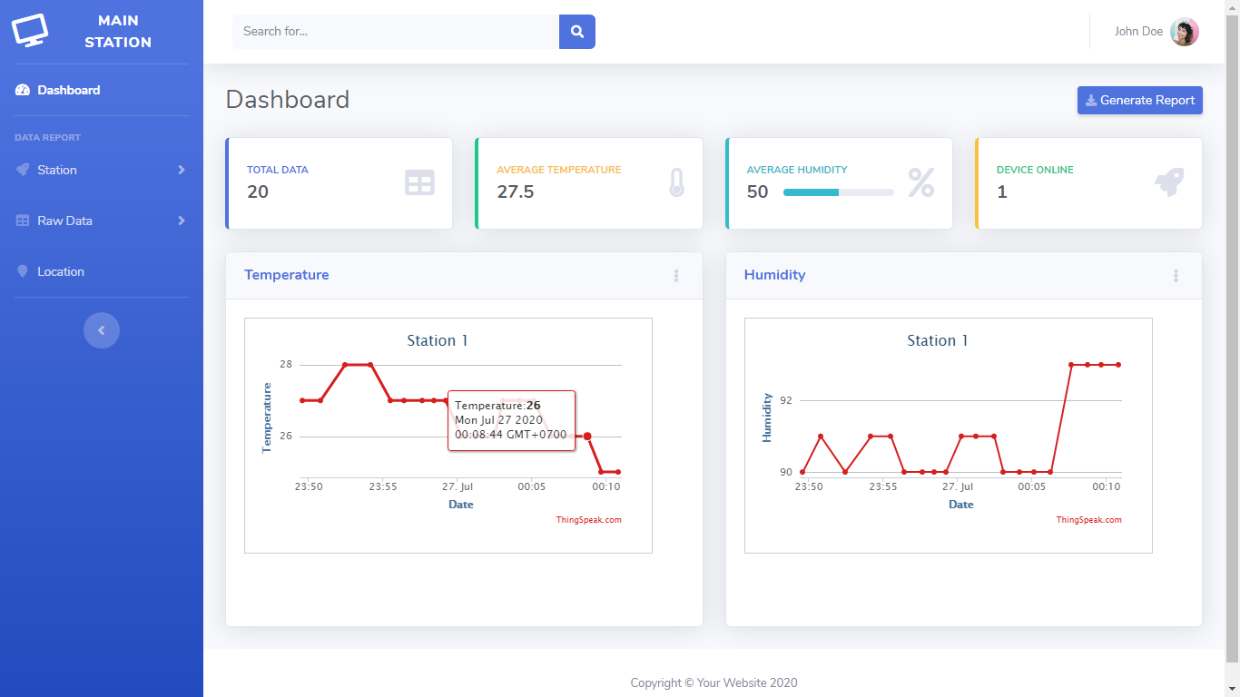 Membuat Web Dashboard Untuk Aplikasi Internet Of Things 1