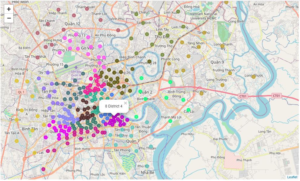 Project Battle of Neighborhood