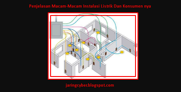 14 Gambar Dan Nama Instalasi Listrik Paling Modern Dan Nyaman - Riset
