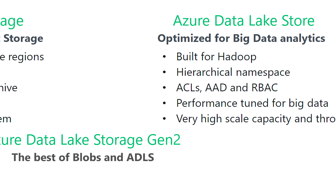 Anupama Natarajan: Data Platform Tips 28 - Azure Data Lake Storage Gen 2