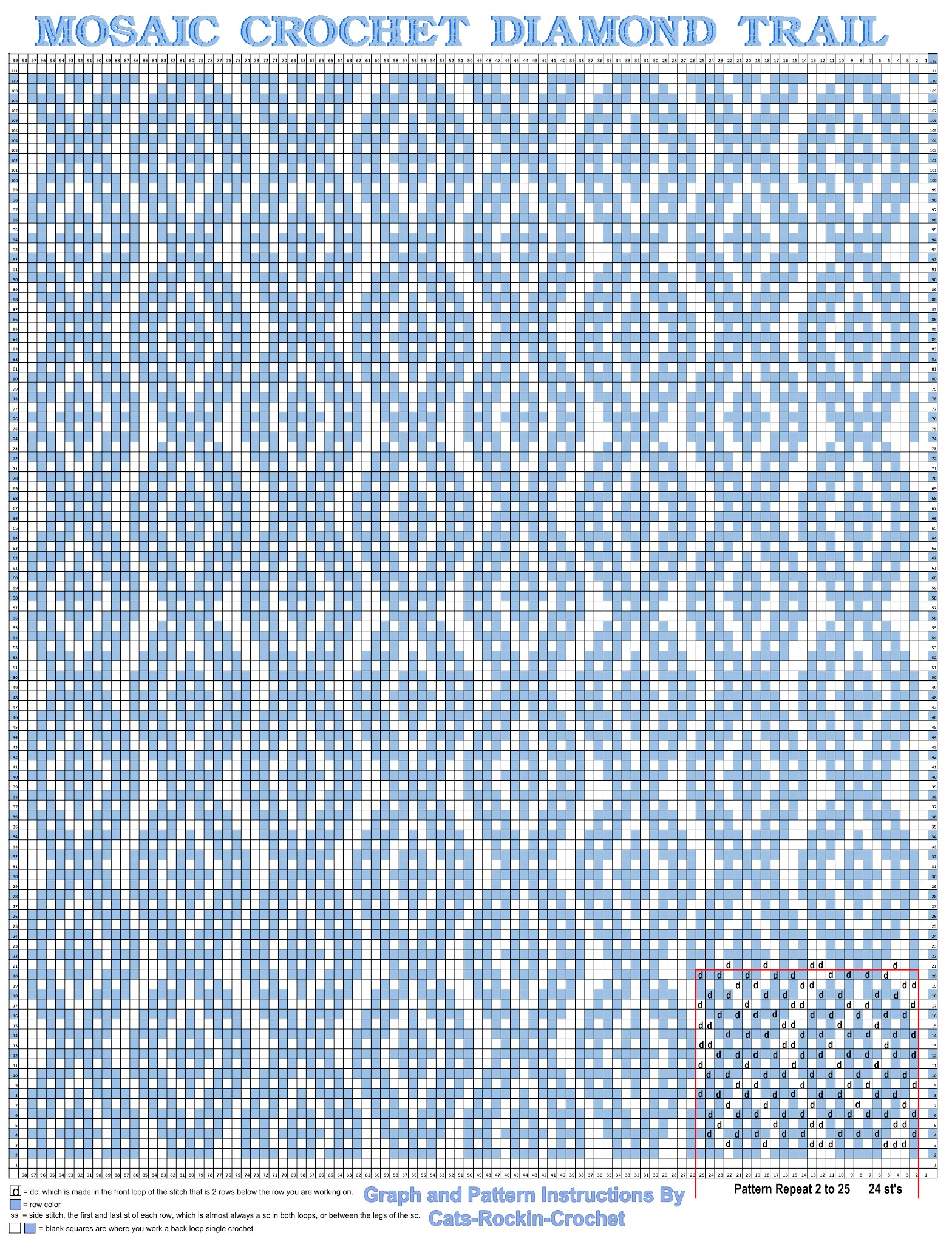 Free Crochet Patterns By Cats-Rockin-Crochet