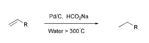 Green Solvents: Definition, Examples and Types of Green Solvents