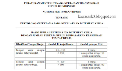 Pentingya Kotak P3K di Tempat Kerja ~ K3 di Kawasan Industri