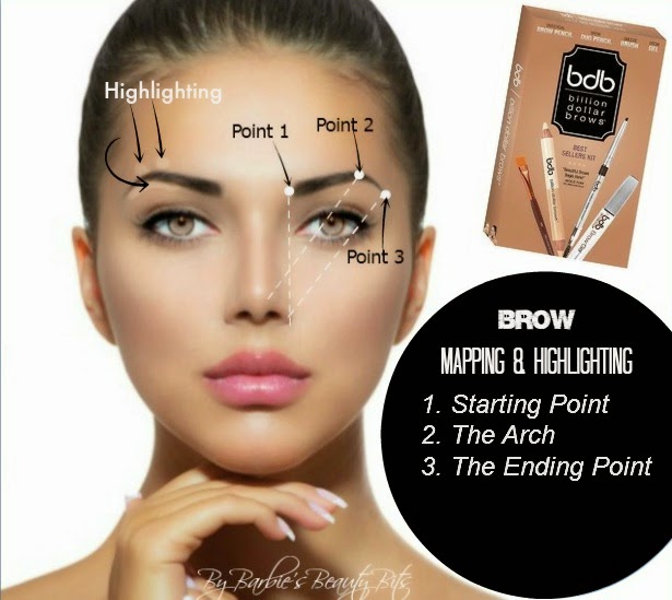 Transform Your Eyebrows In 5 Easy Steps | Barbie's Beauty Bits