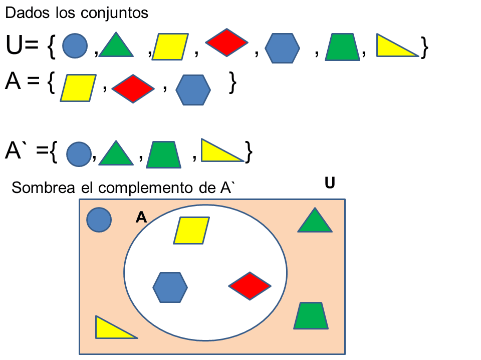 .Matematic: Razonamiento lógico y conjuntos