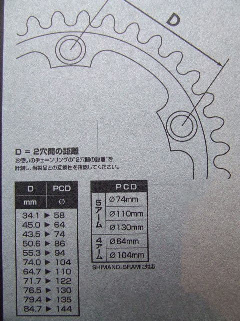 avelo Bicycle shop | アヴェロ バイシクル ショップ 浦和: クランク チェーンリング PCD BCD 早見表 換算表