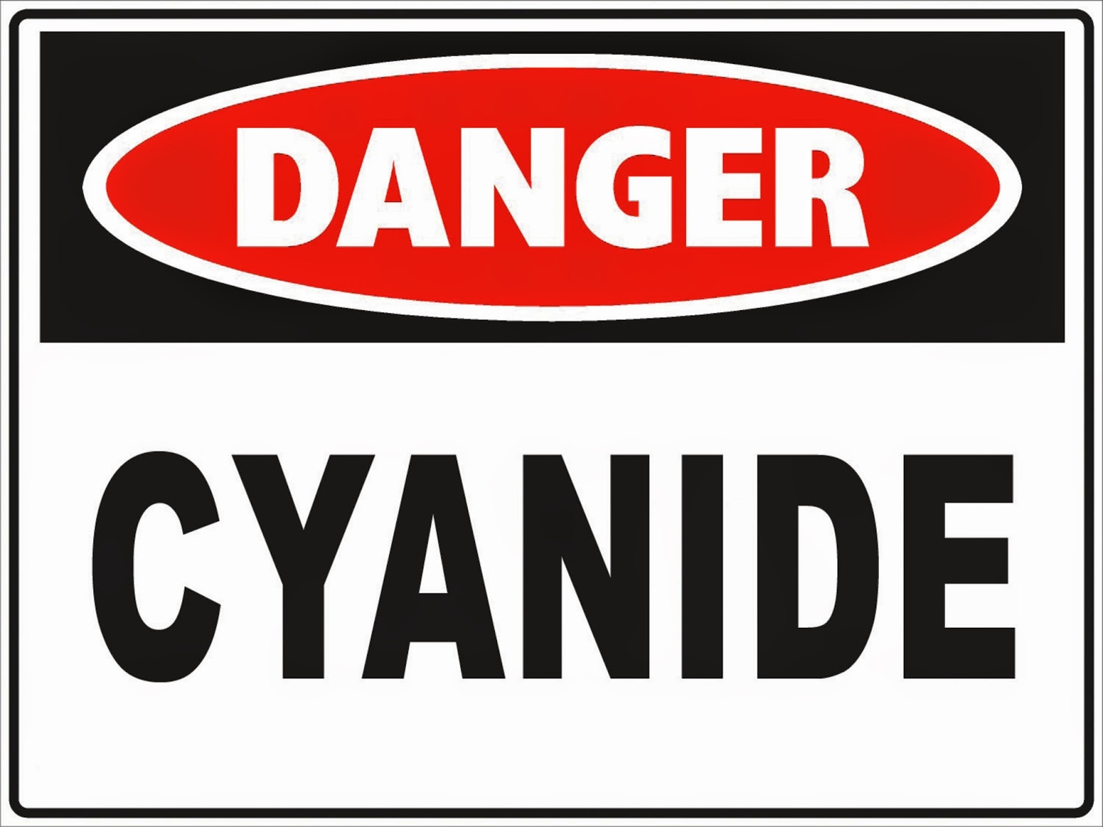 Did Cyanide kill the 2 milk tea drinkers? CYANIDE, Got Profiled