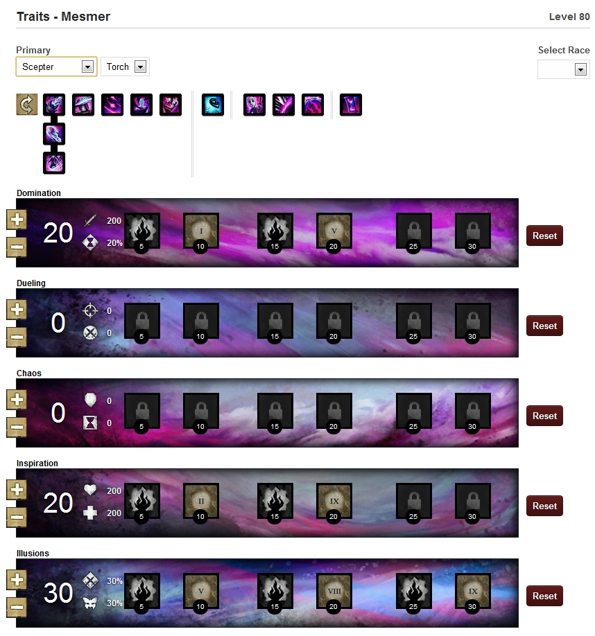 Tales of the Mists: A Guild Wars 2 Profession Build Realm: [44] Guild ...