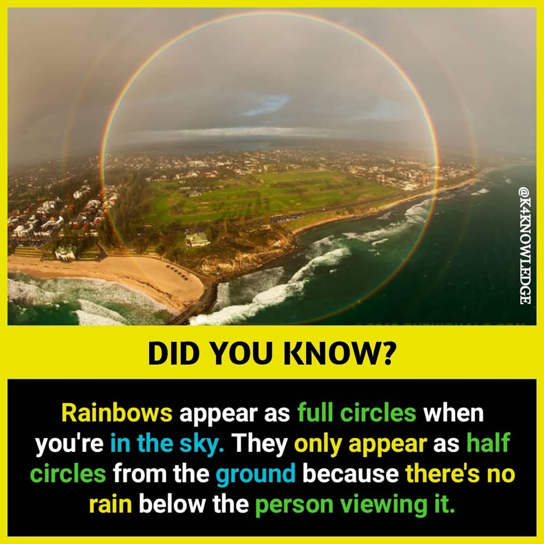 Do You Know Facts With Images, Best Amazing Facts