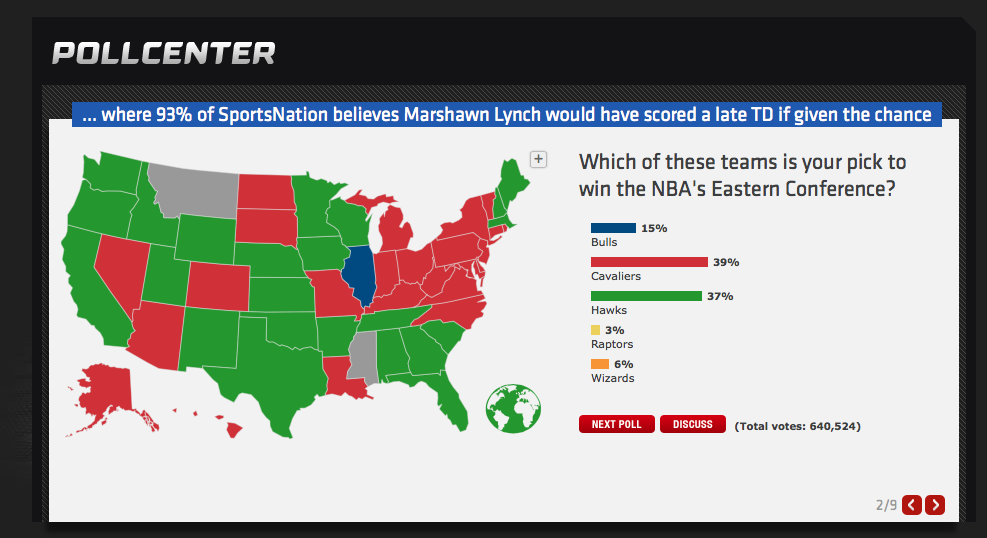 Social Media Strategies & Tactics: Targeting a Specific Buyer Persona