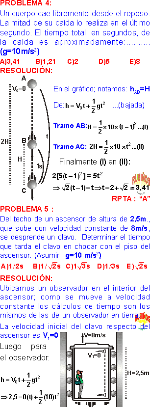 CAÍDA LIBRE FÓRMULAS EJEMPLOS Y EJERCICIOS RESUELTOS