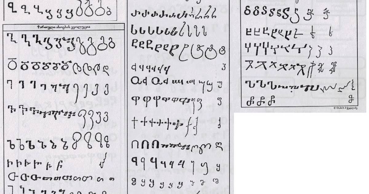 Gruzińskie alfabety