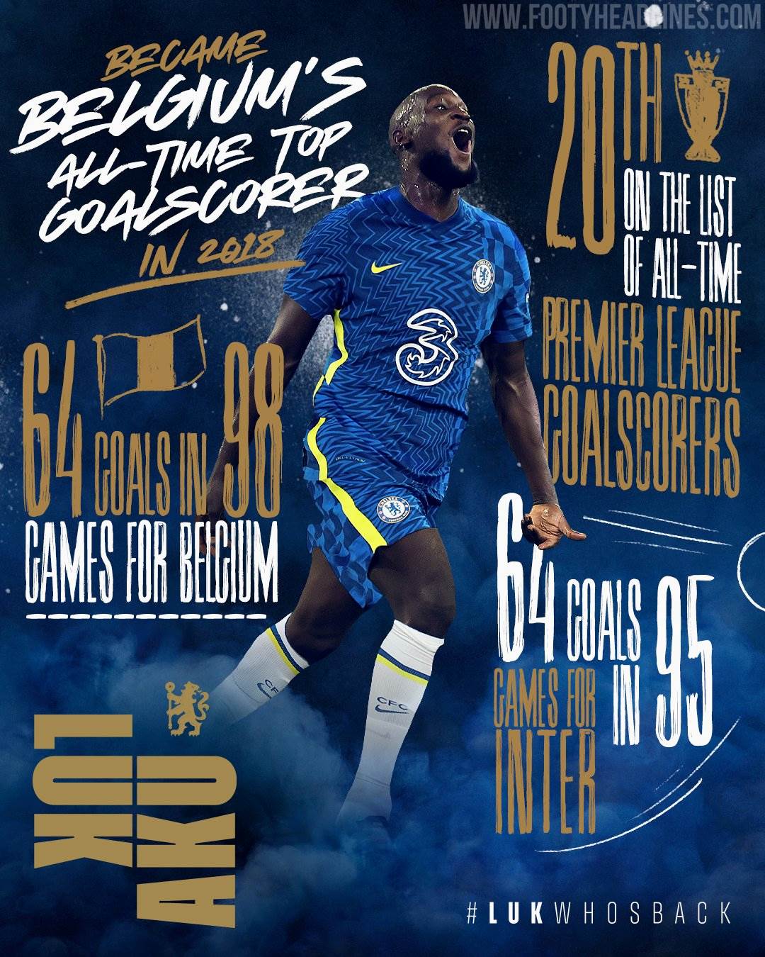 Romelu Lukaku Becomes Chelsea's New Number 9 - Footy Headlines