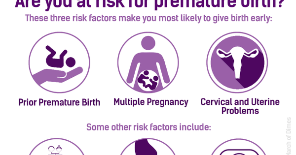 Are you at risk for premature birth? Preterm risk factors and how to ...