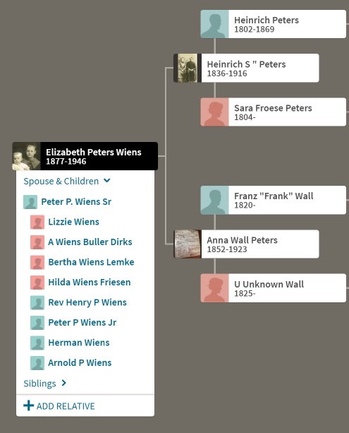 Peters Family History: Finding The Peters Family