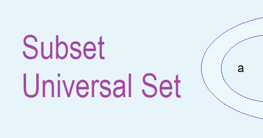 10 Math Problems: Subset | Universal set