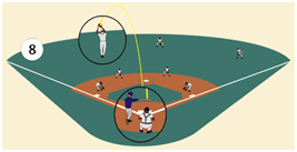 Panduan pasaran sportbook: Baseball