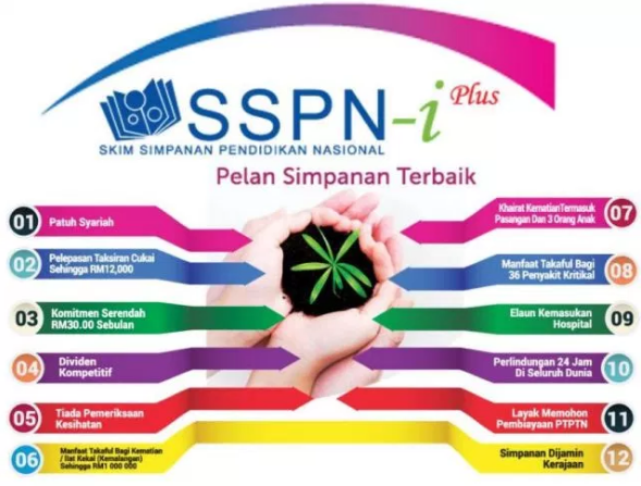 Skim Simpanan Pendidikan Nasional(SSPN-i) - mypendidikanmalaysia.com