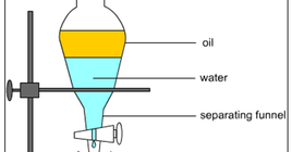 Separation of Substances