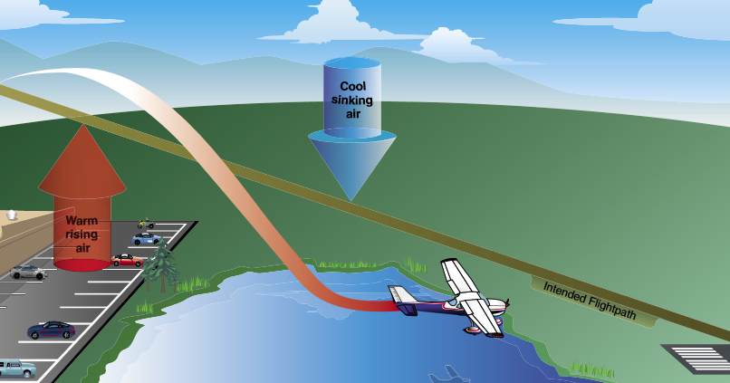 Meteorology II | Free Online Preparation Course and Ground School Meteorology II | Free Online Preparation Course and Ground School