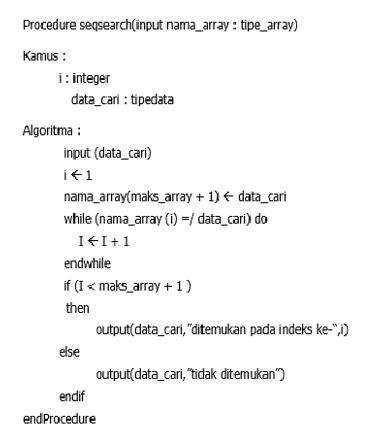 Analisis Algoritma: Searching