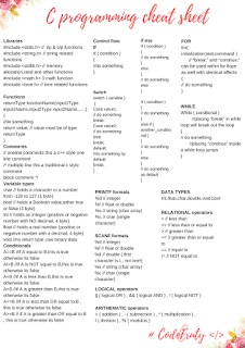 C-Programming Cheat Sheet
