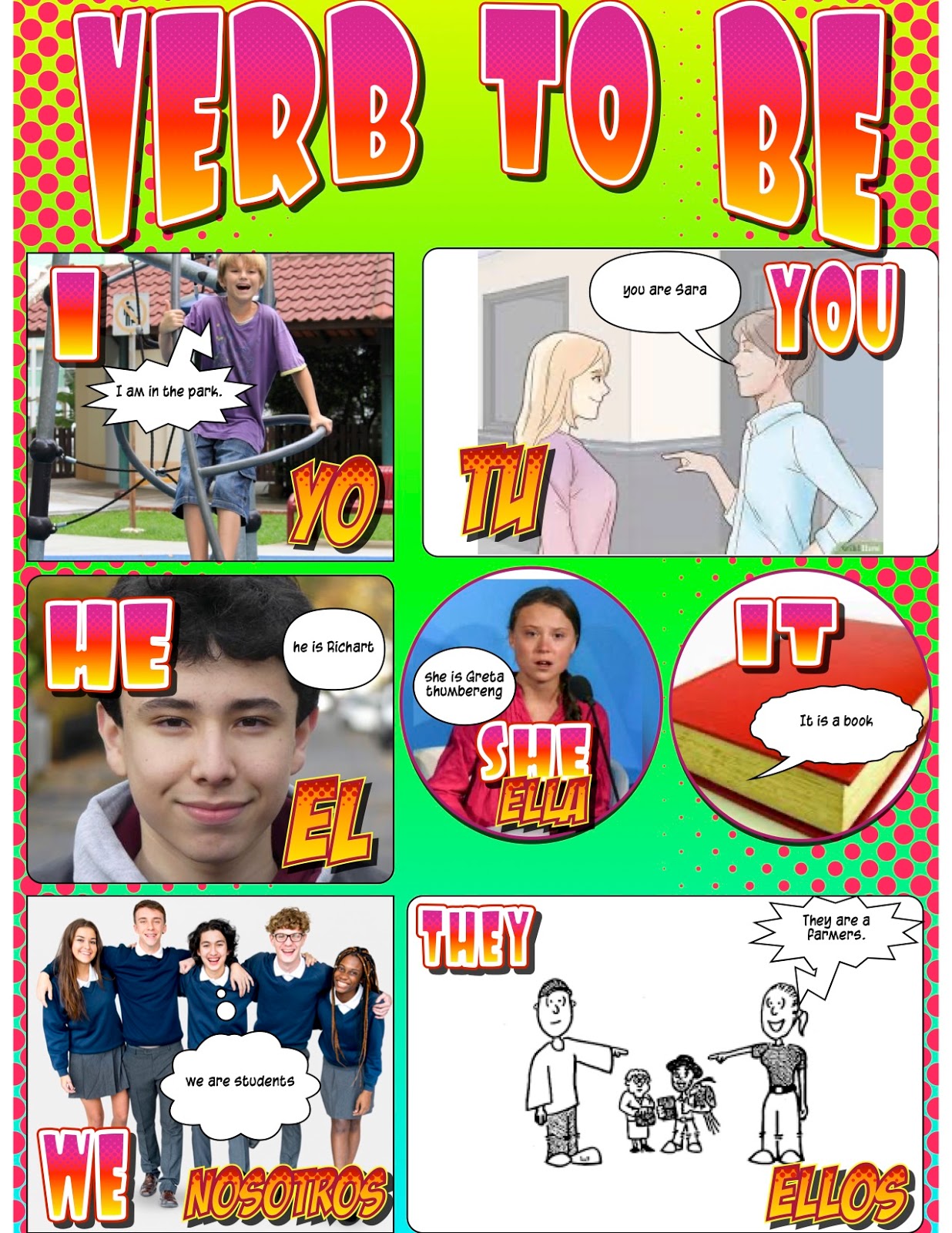 ¿Cómo funciona el verbo “to be”?