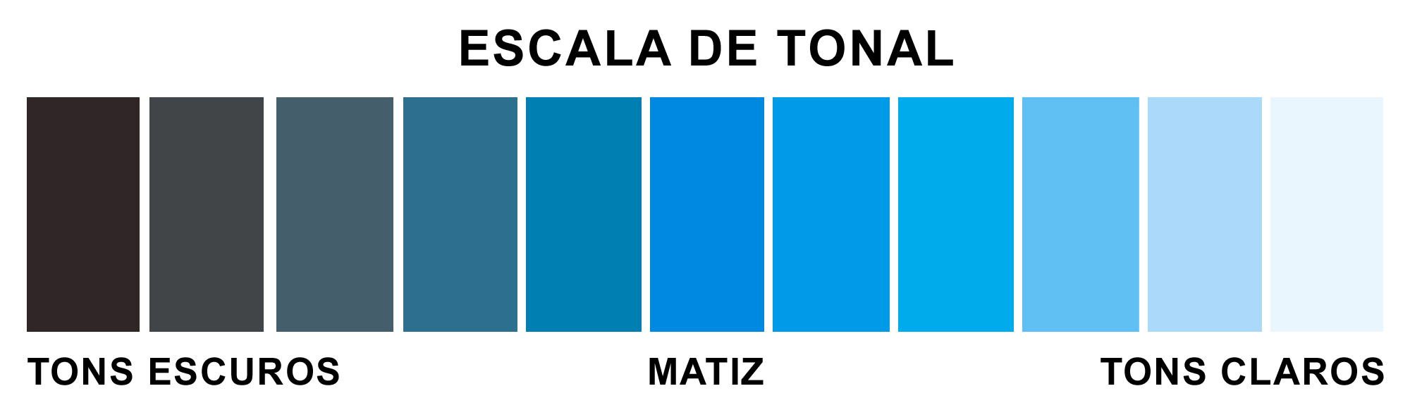 ARTE REGISTRADA: O PODER DAS CORES