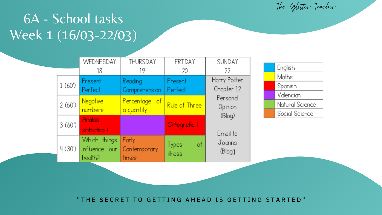 The Glitter Class: School tasks from home