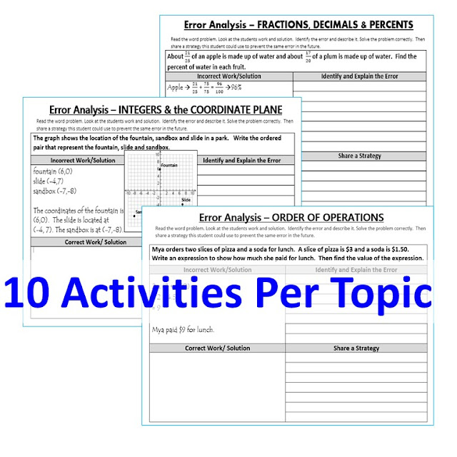 Exceeding the CORE: Higher-Order Thinking with Error Analysis