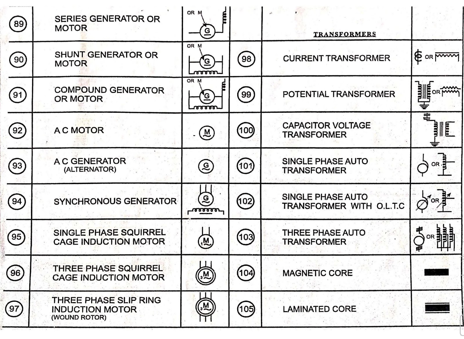 ELECTRICAL DRAWING