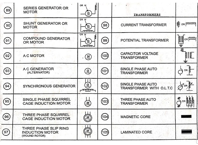 ELECTRICAL DRAWING