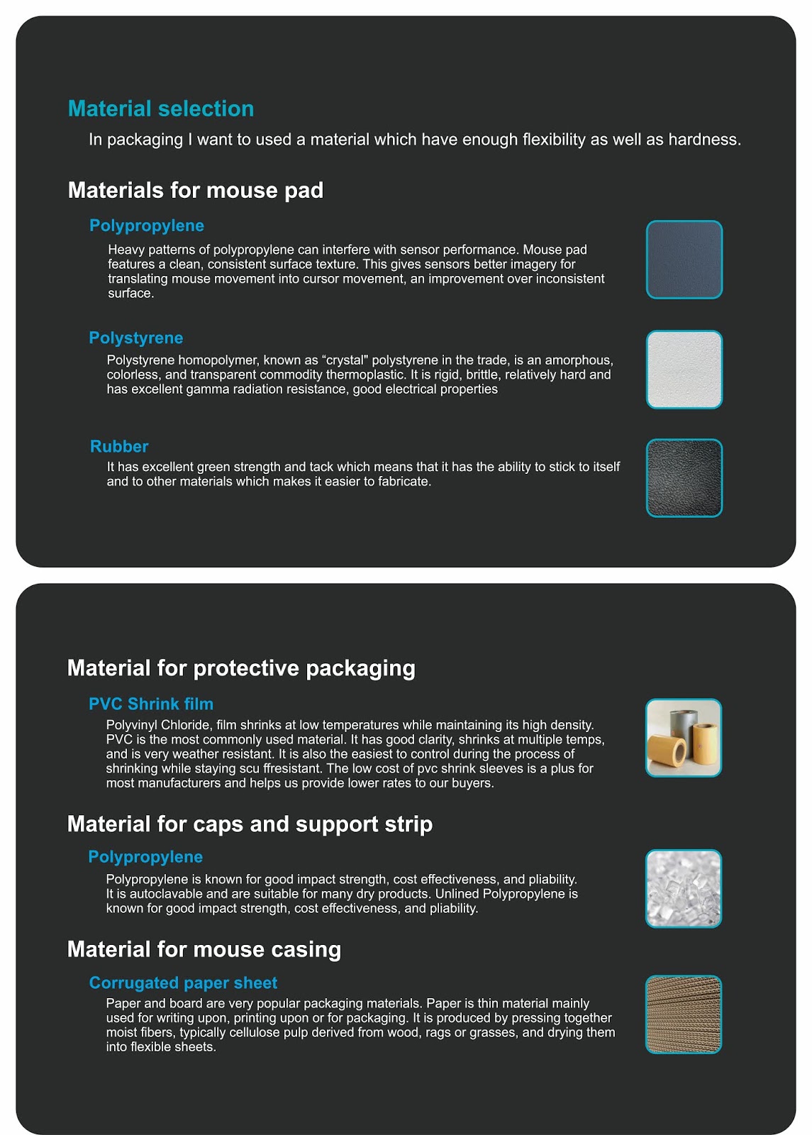 Logitech Gaming Mouse – Packaging Of The World