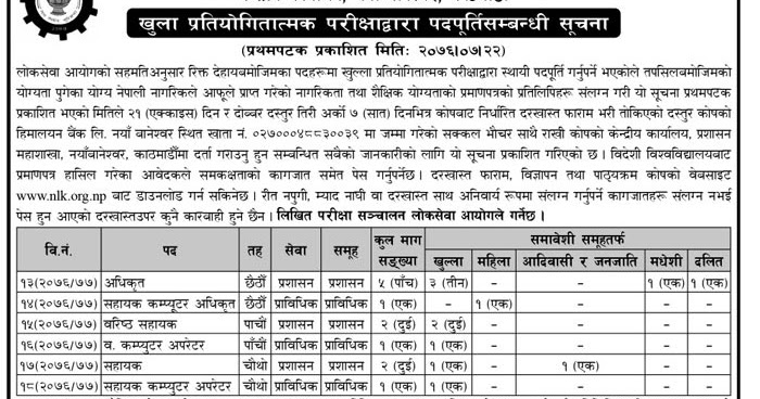 Vacancy from Citizen Investment Trust (Nagarik Lagani Kosh Nepal)