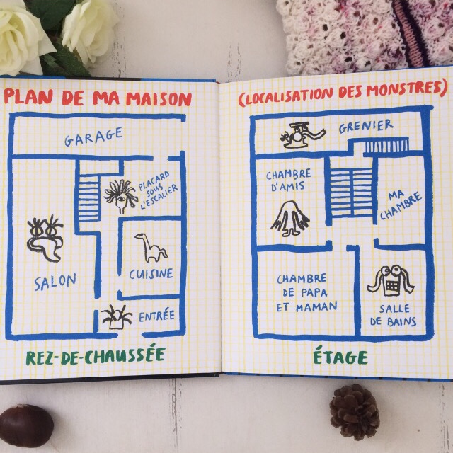 Monstres de maison