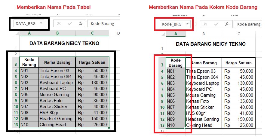 Cara Membuat Nota Penjualan Barang Otomatis di Excel | Contoh Nota ...