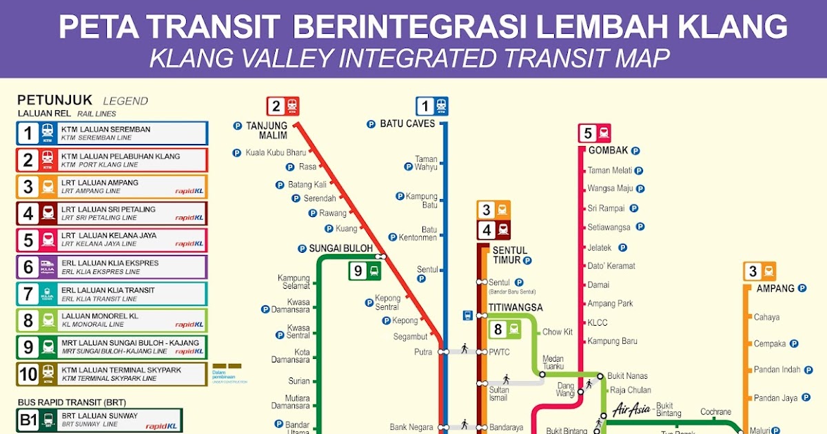 KL Sentral Transit Route Map