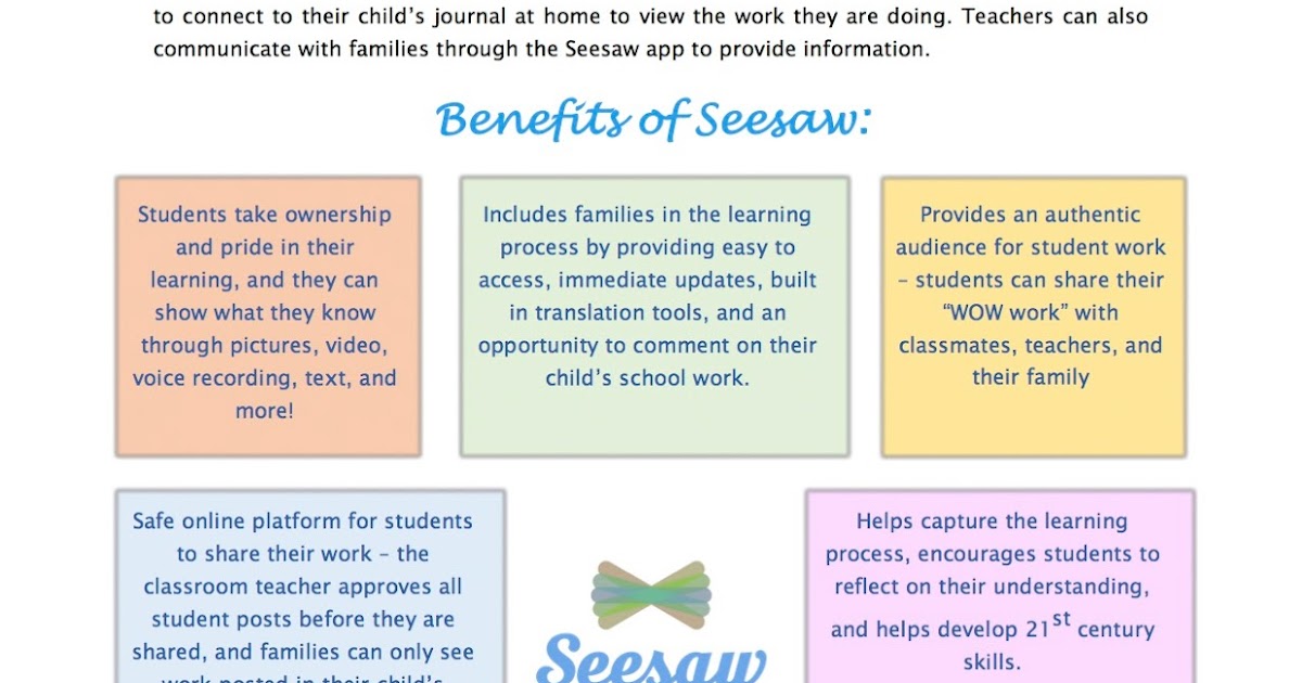 Lines from the Art Room: Welcome to Seesaw!